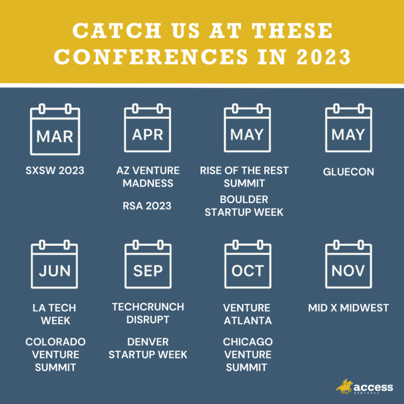 Catch us at these startup & VC conferences in 2023 - Access Venture ...